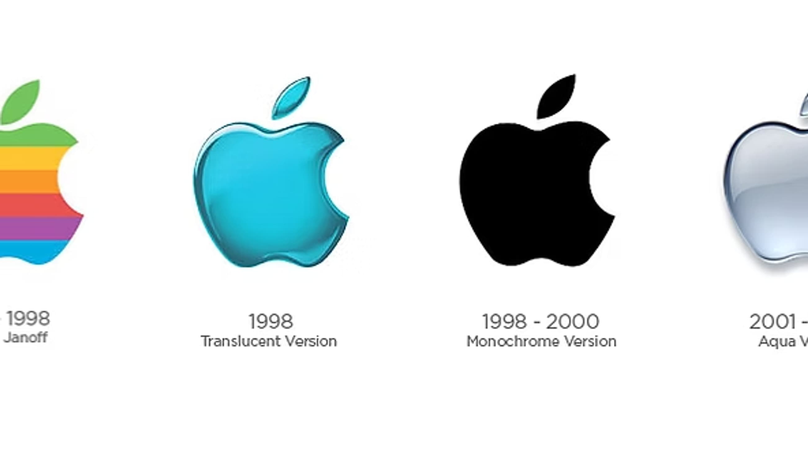 50 ans d'Apple: 12 anecdotes qui racontent un long périple, fait de ...
