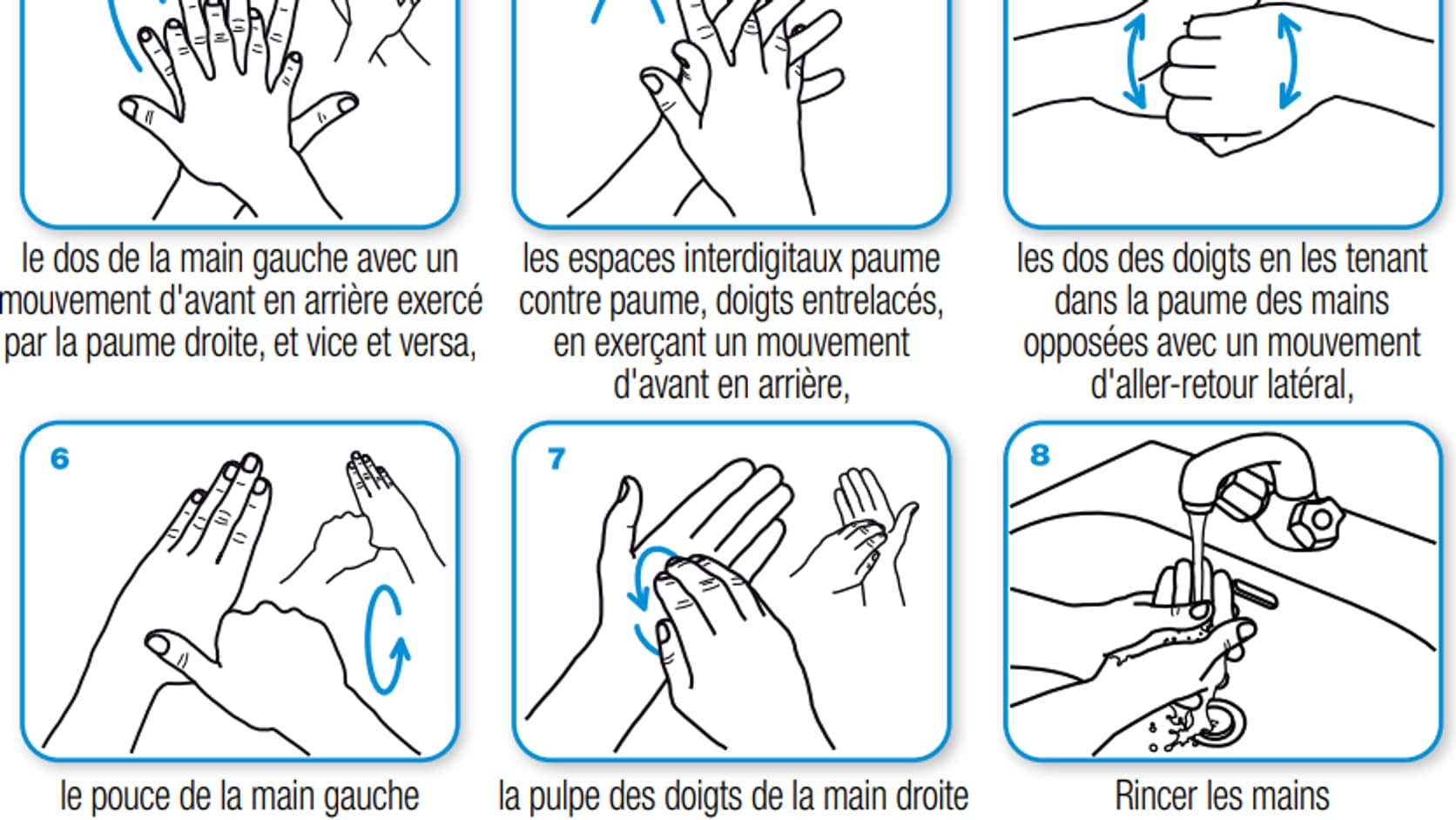 Coronavirus: les recommandations pour se laver correctement les mains