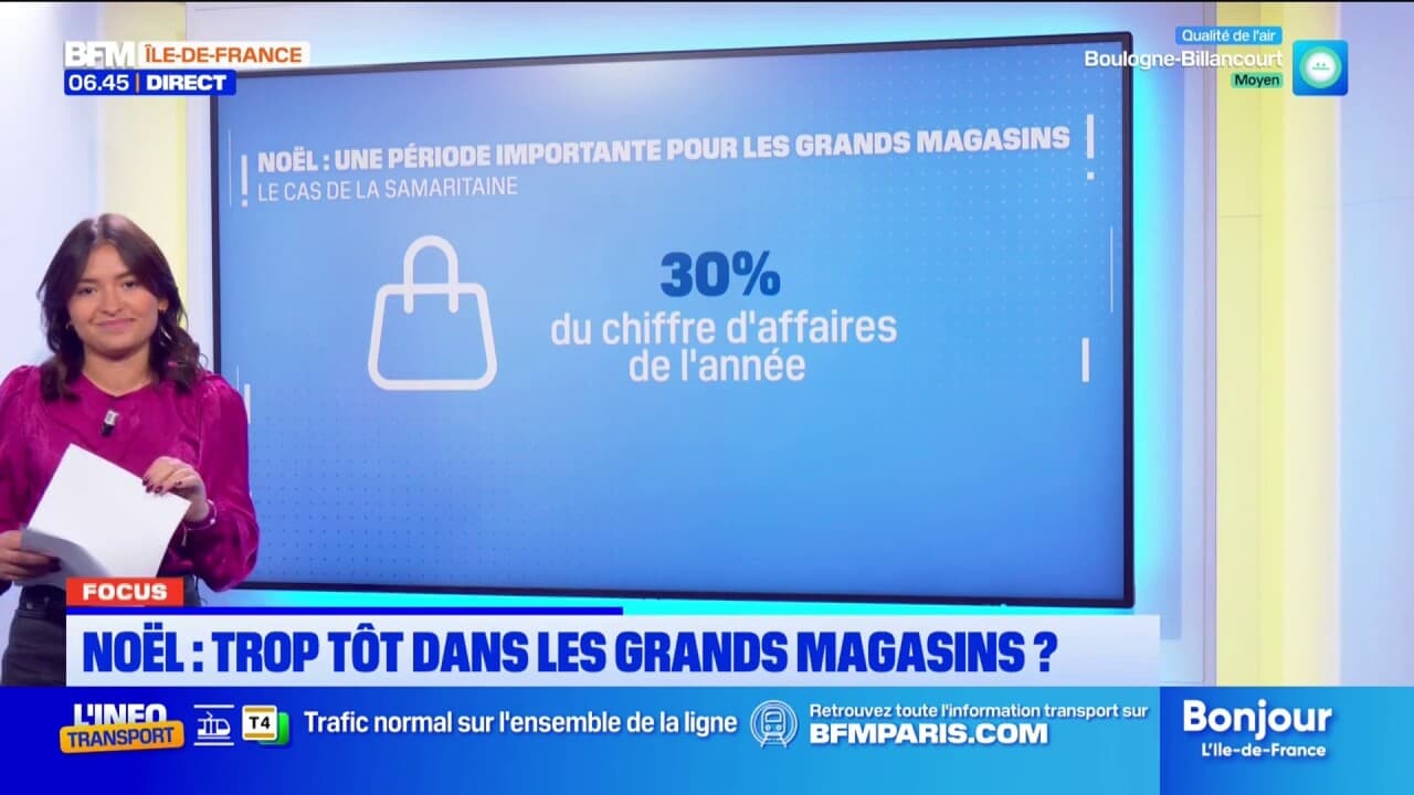 Noël: trop tôt dans les grands magasins?