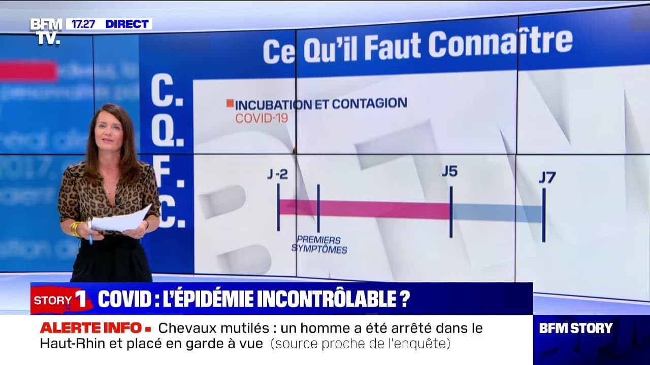 Covid-19: quand sommes-nous contagieux