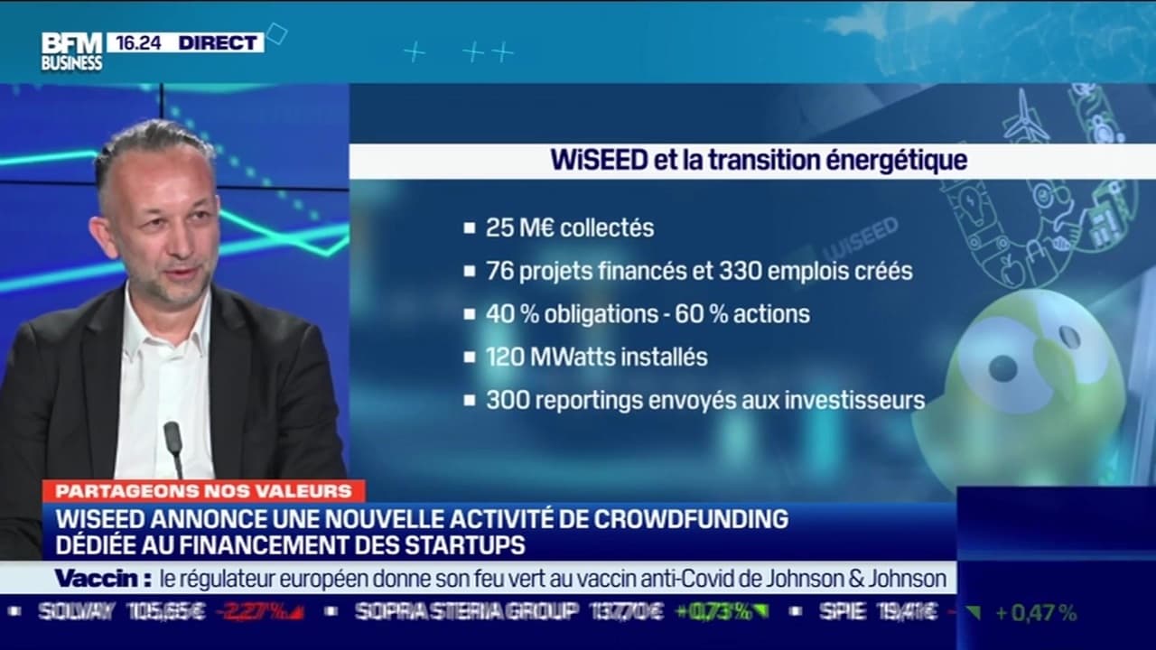 Nicolas Seres (WiSEED) : WiSEED annonce une nouvelle activité de crowfunding dédiée au ...
