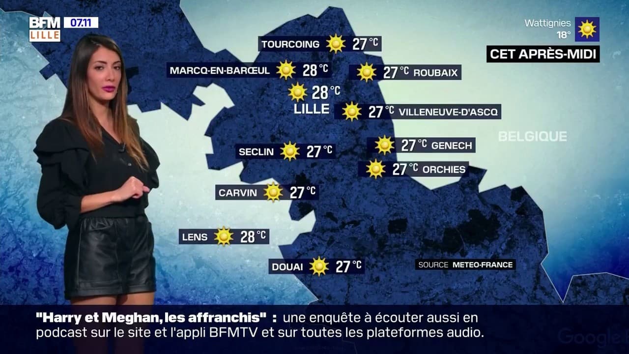 Météo à Lille: un grand soleil et des températures au-dessus des ...
