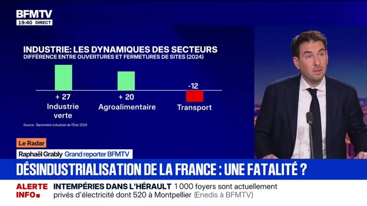 LE RADAR BFM - Désindustrialisation de la France: 82 usines ont fermé ...