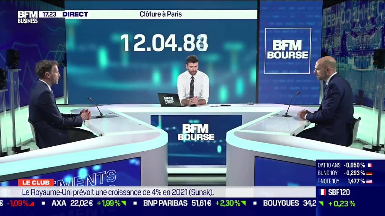 Tensions sur les marchés obligataires : La fin de l'effet "Tina" ? - 03/03