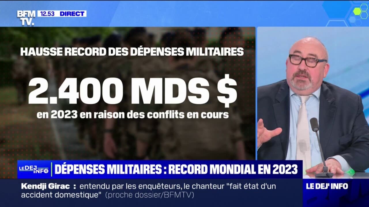 Les dépenses militaires mondiales ont atteint 2.400 milliards de ...