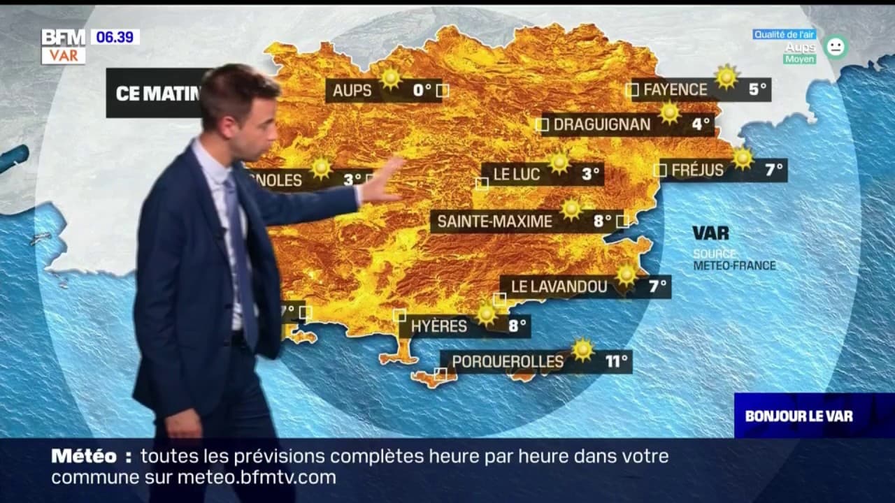 Météo Toulon Var: des nuages dans l'après-midi, 17°C attendus à Toulon