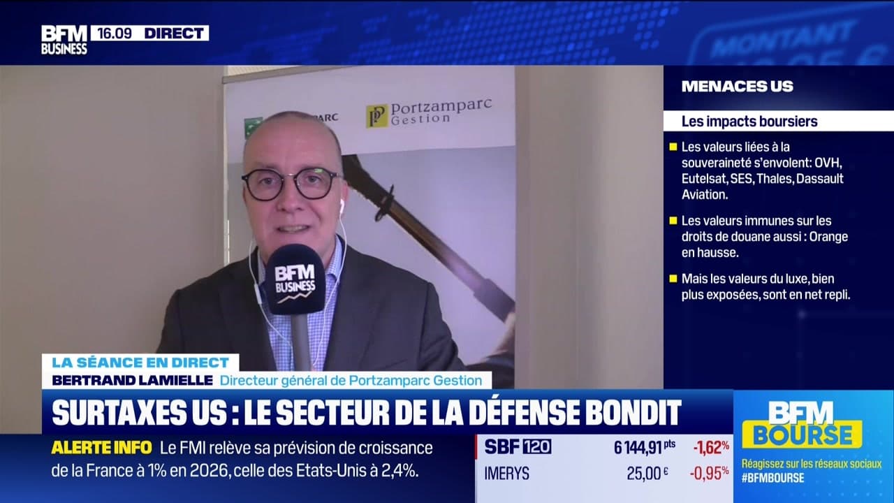 Orange monte, faible exposition aux risques géopolitiques - 19/01