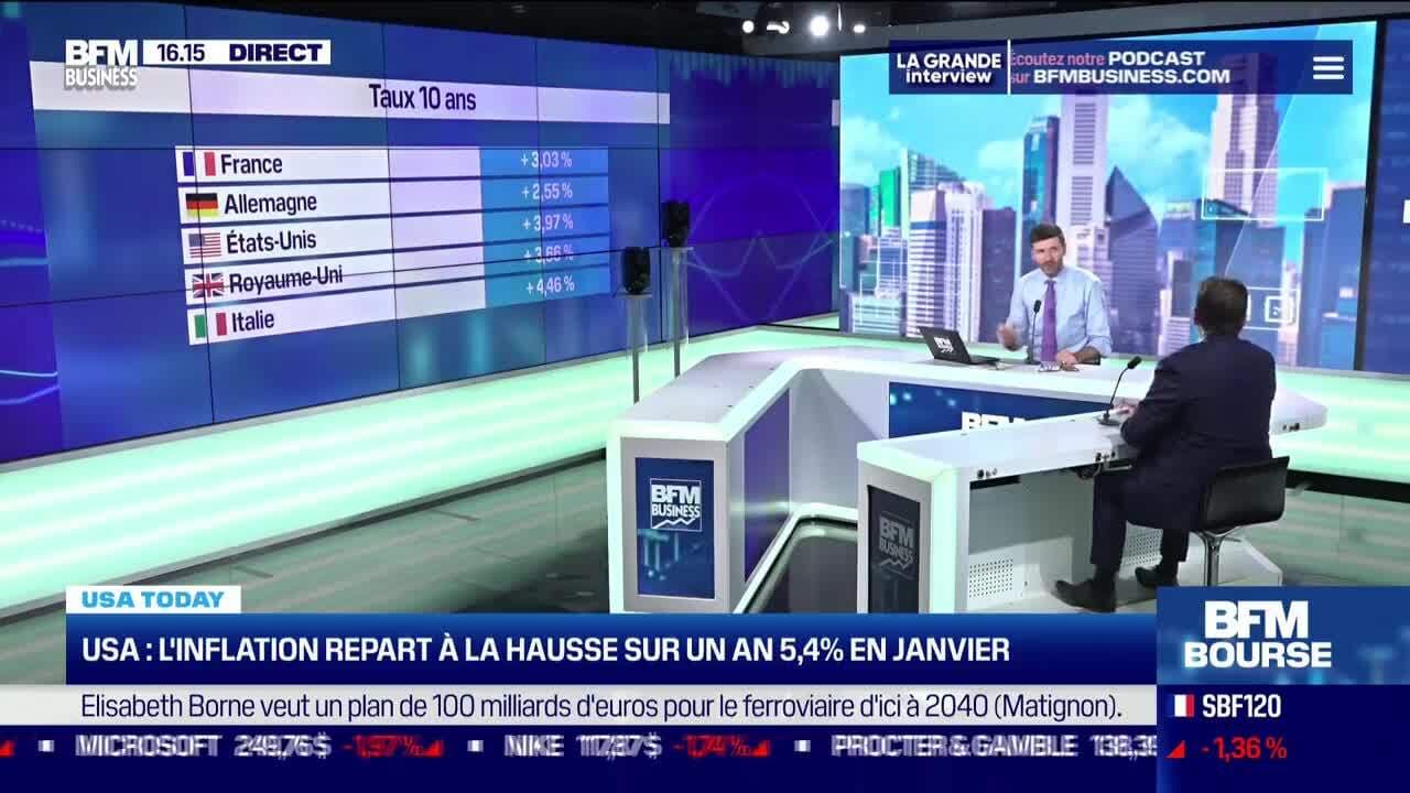USA Today : USA, l'inflation repart à la hausse sur un an, 5,4% en ...