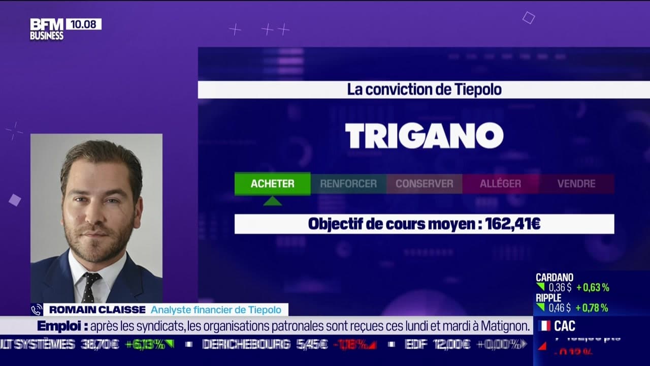 Pépites & Pipeaux : Trigano - 22/05