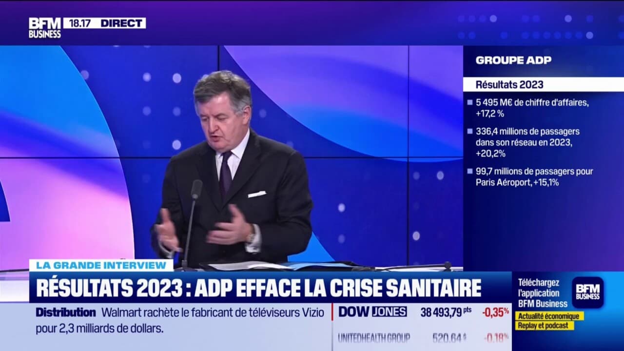 Résultat 2023 : ADP efface la crise sanitaire