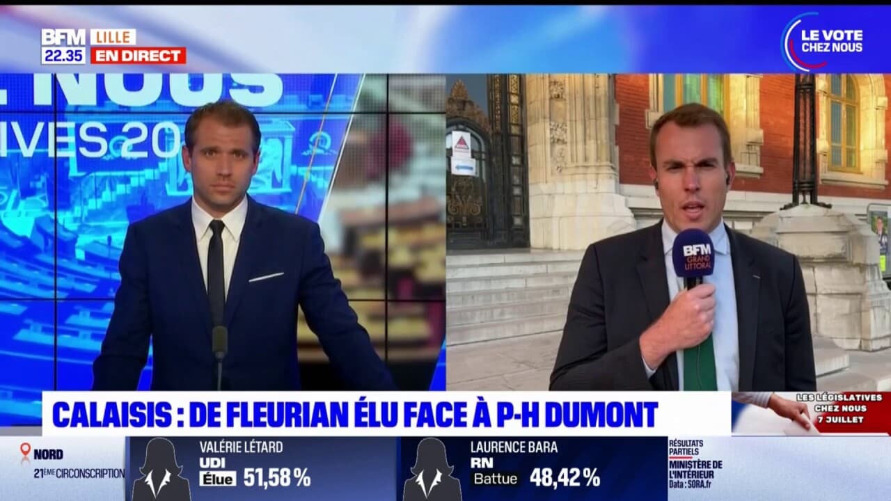 Législatives 2024: Marc de Fleurian (RN) élu dans la 7e circonscription ...