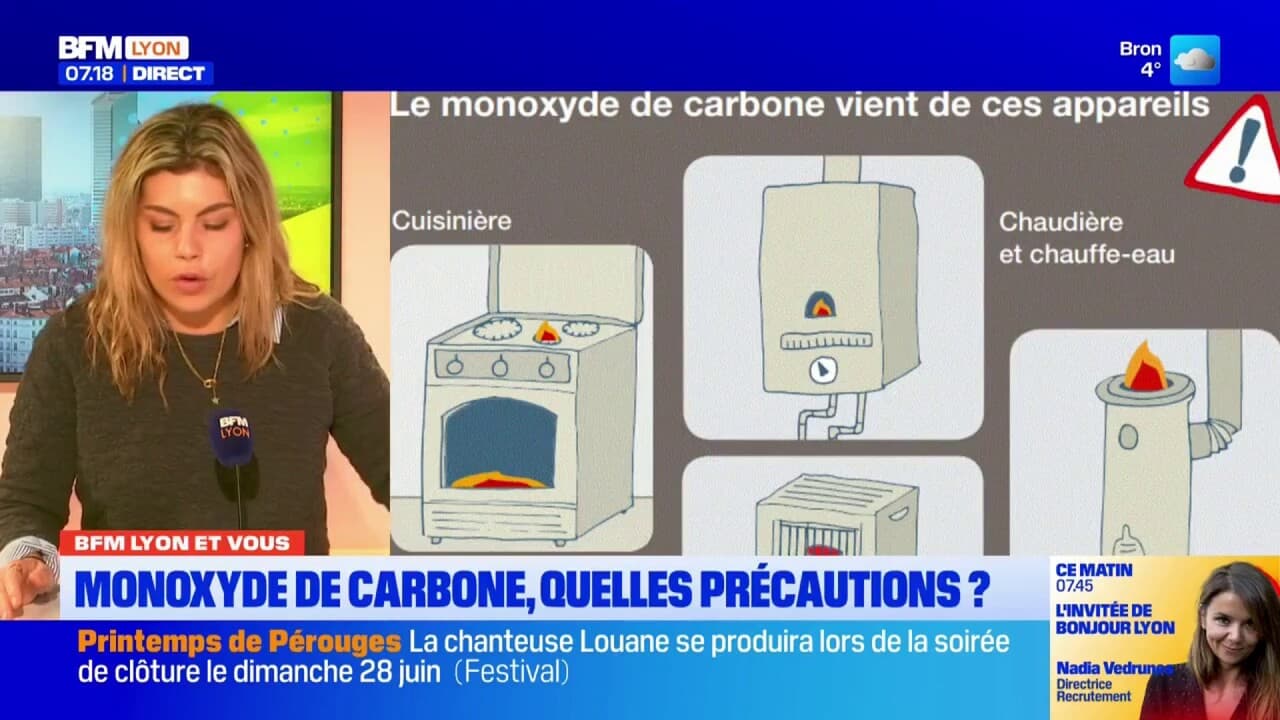 BFM Lyon et vous: quelles précautions prendre contre le monoxyde de ...