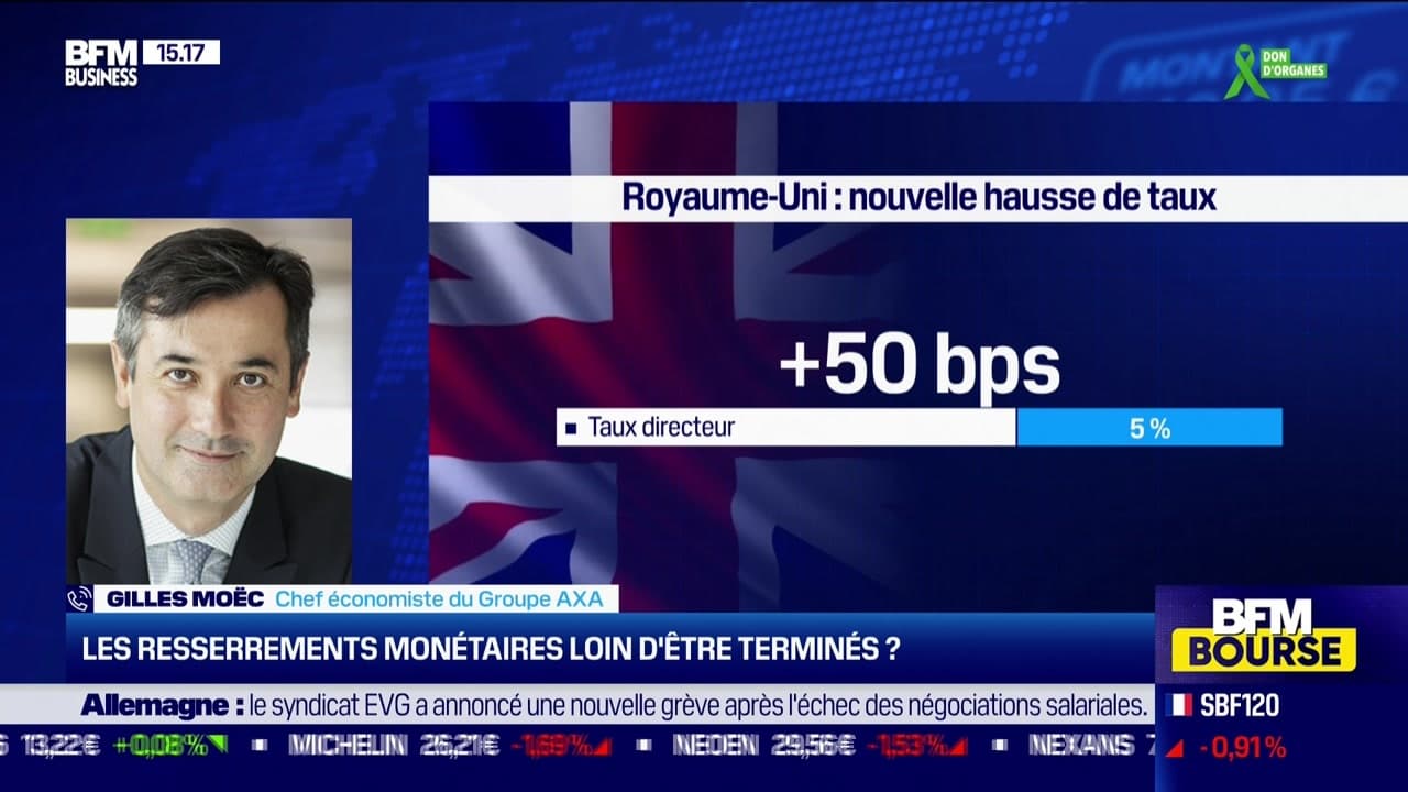 Gilles Moëc (AXA) : Les resserrements monétaires loin d'être terminés ...