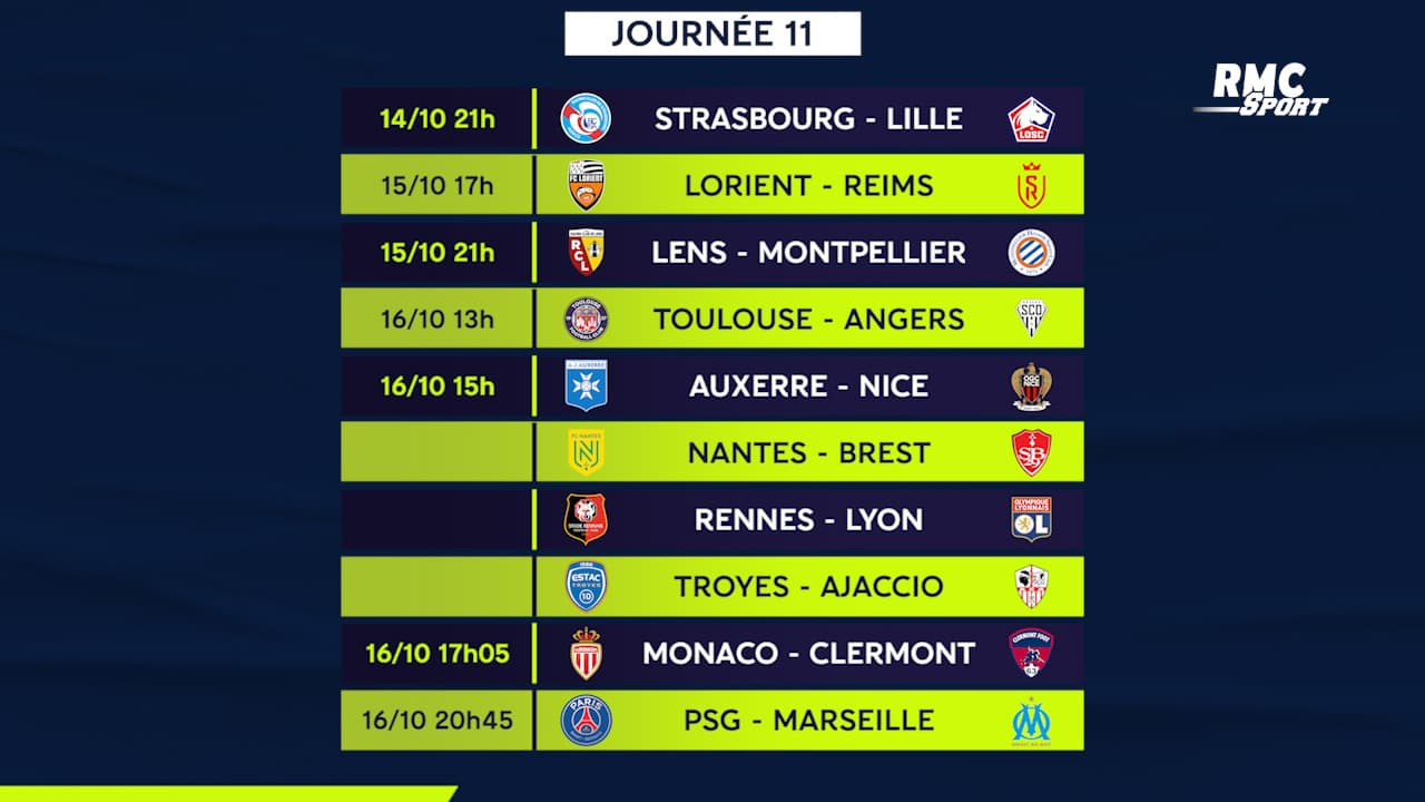 Ligue 1 : Le programme TV de la J11 avec PSG - OM