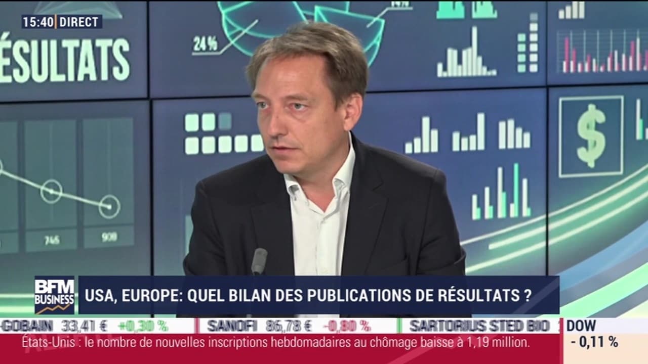 Aymeric Diday (Pergam) : quel bilan des publications de résultats aux ...
