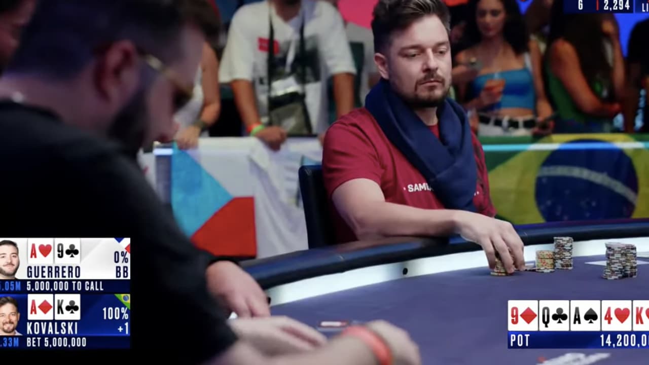 Fold logique ou hero fold