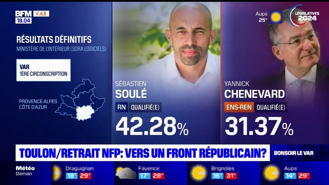 Législatives dans le Var: quel impact a le retrait d'Éric Habouzit (NFP) dans la 1re ...