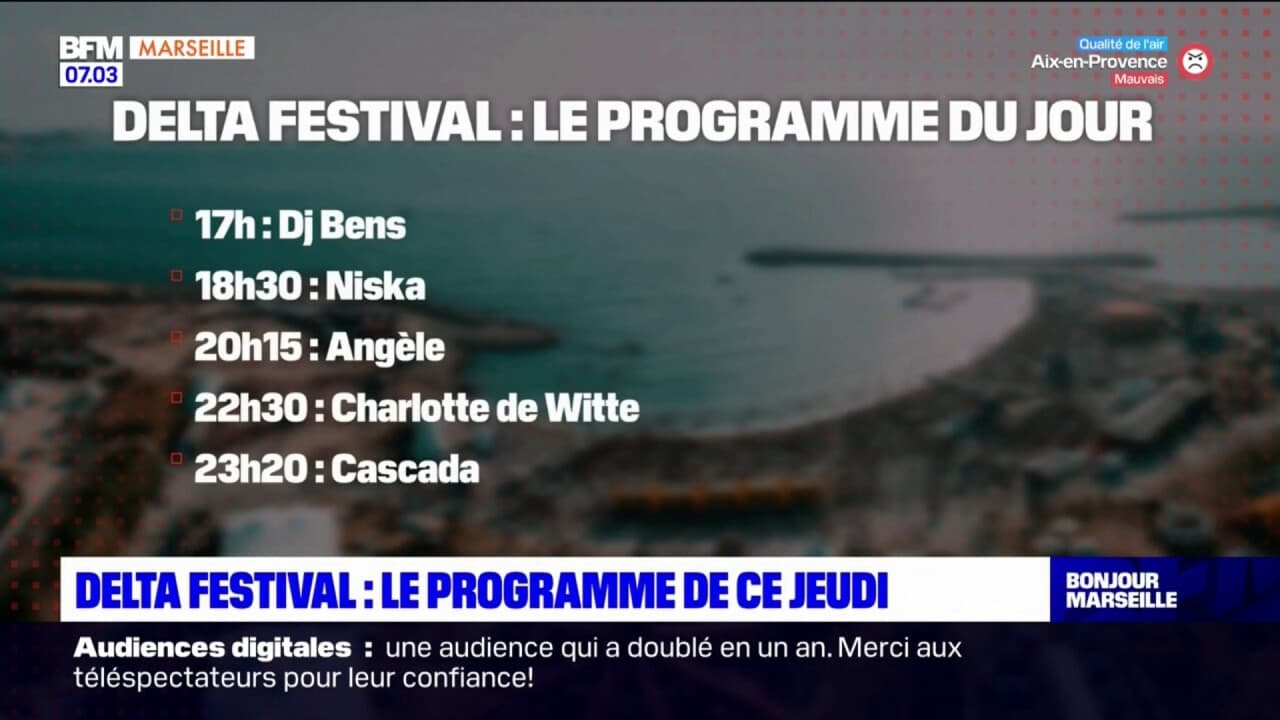 Delta Festival: le programme de ce jeudi