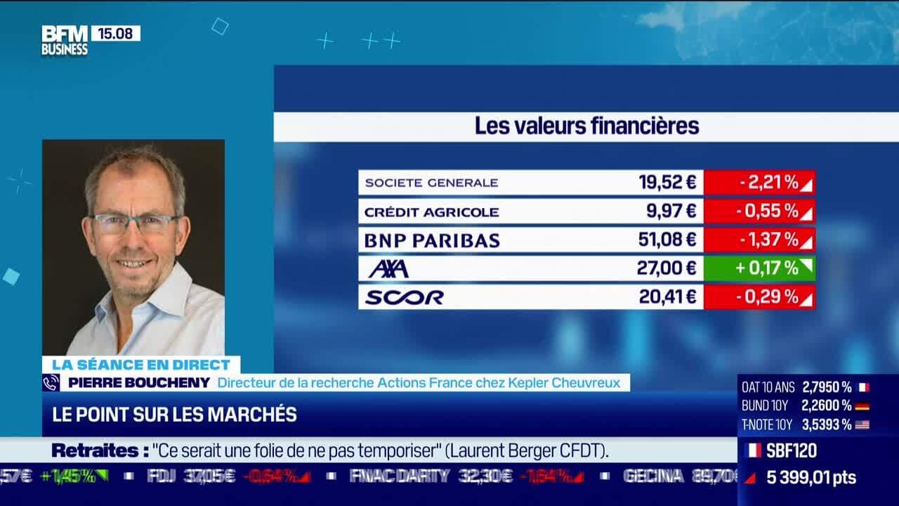 Pierre Boucheny (Kepler Cheuvreux) : La stabilité du marché boursier CAC 40 - 28/03