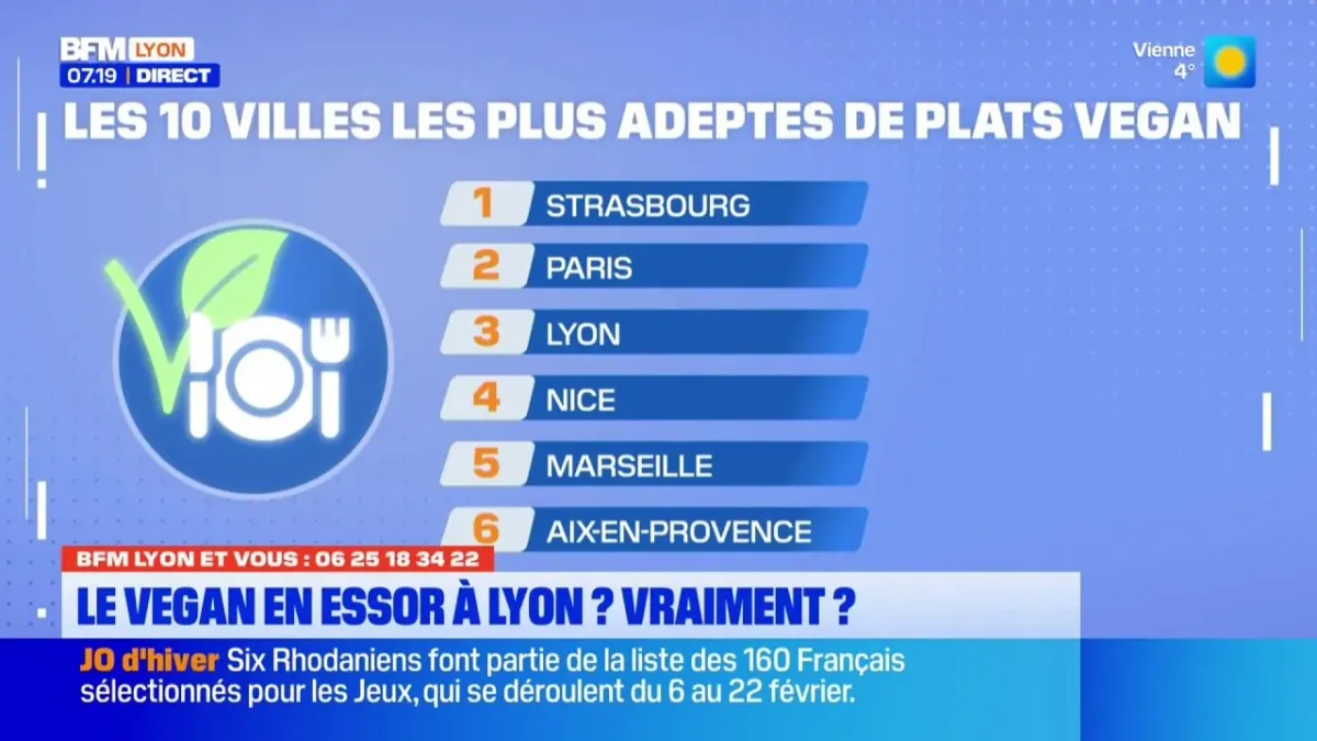 BFM Lyon et Vous: le véganisme est-il en plein essor à Lyon?