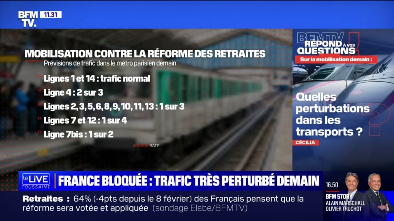 Quelles perturbations dans les transports pour la grève du 7 mars ? BFMTV répond à vos questions