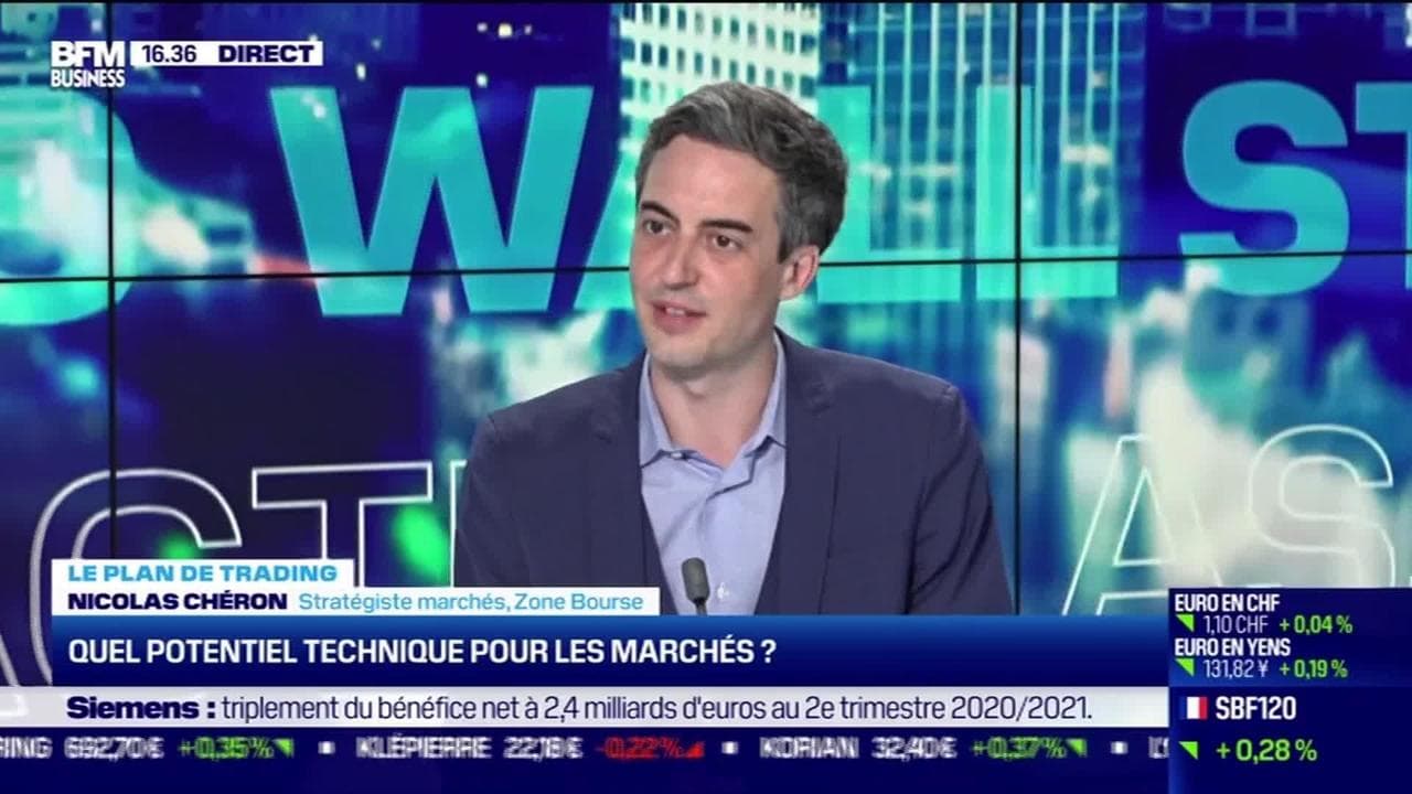 Nicolas Chéron (Zone Bourse) : Quel potentiel technique pour les ...