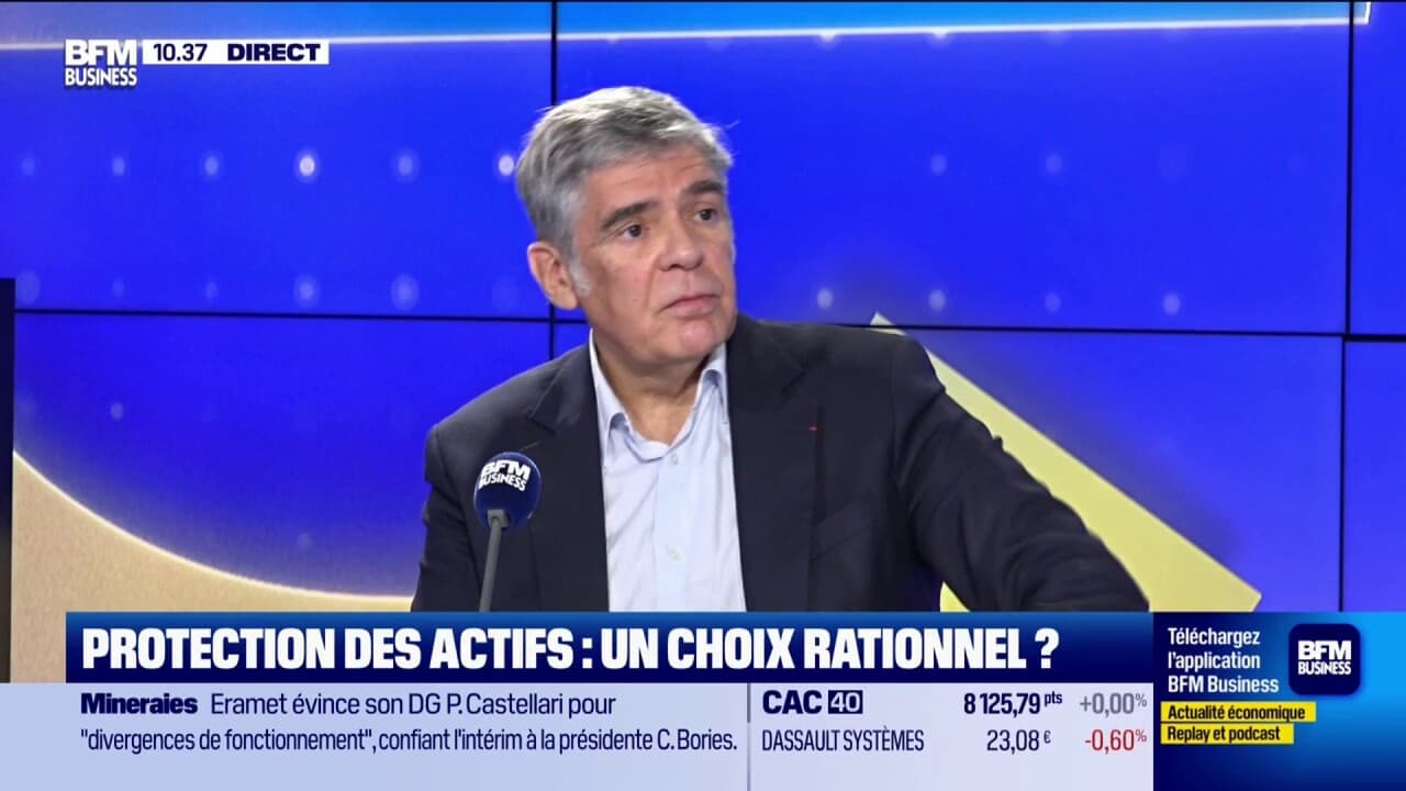 Protection des actifs : un choix rationnel
