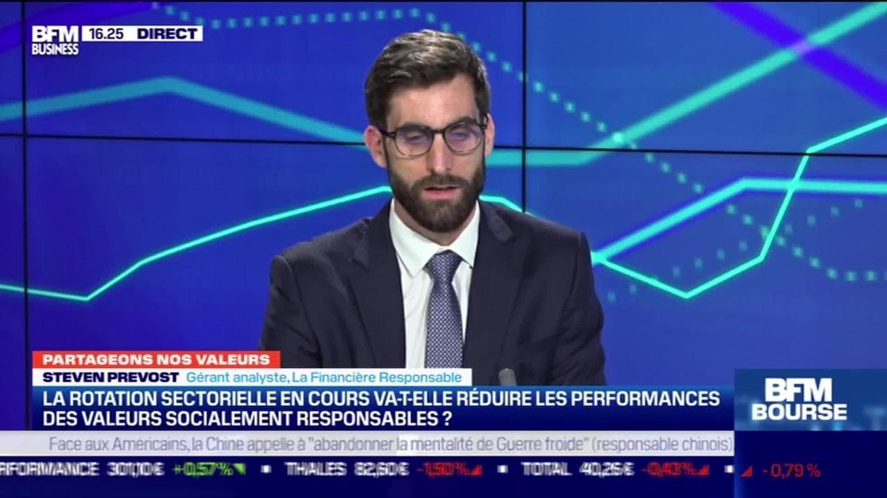 Steven Prevost (La Financière Responsable) : La rotation sectorielle en cours va-t-elle réduire ...