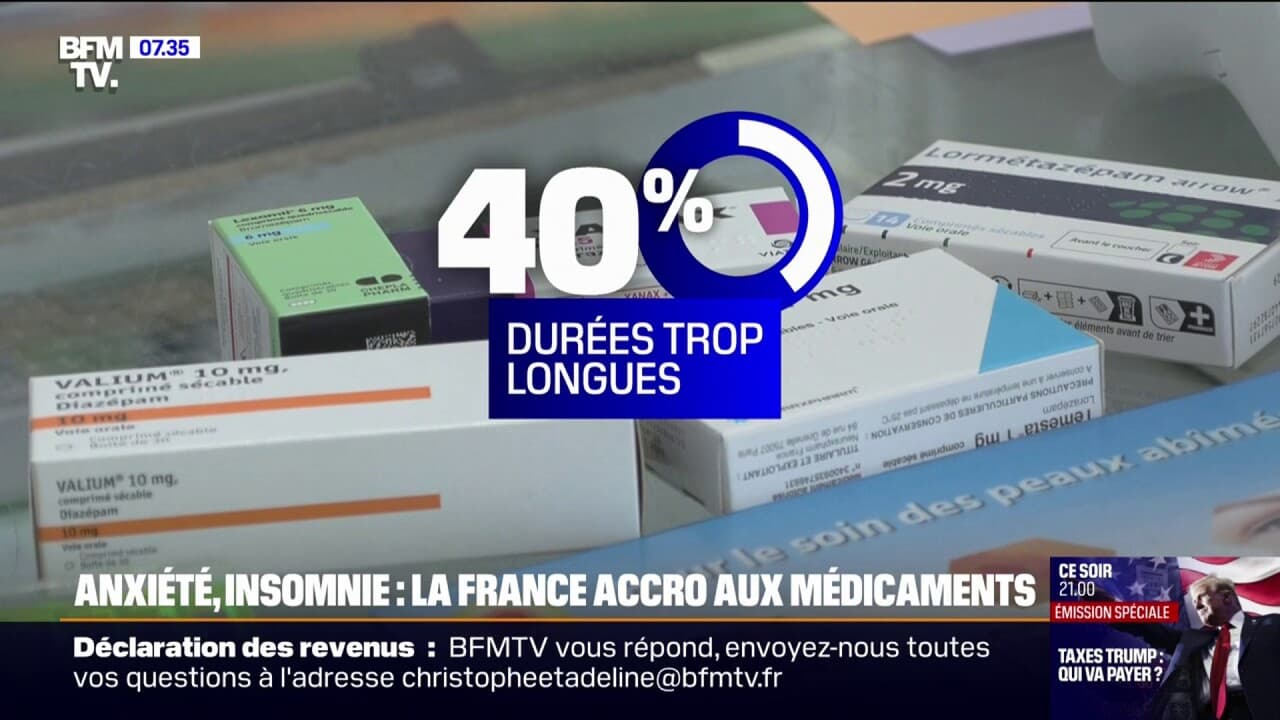 L'Agence du médicament alerte sur la prise répétée des médicaments ...