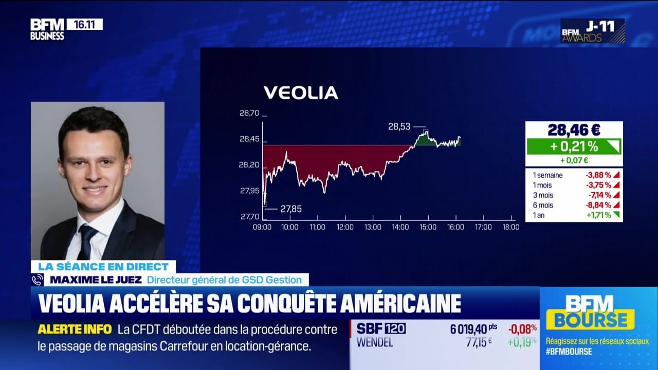 Veolia accélère sa conquête américaine - 21/11