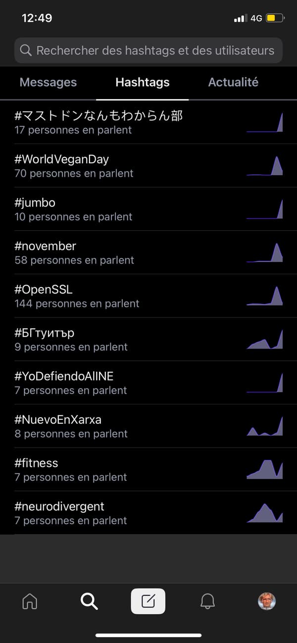 Comment faire ses premiers pas sur Mastodon, le nouveau concurrent de ...