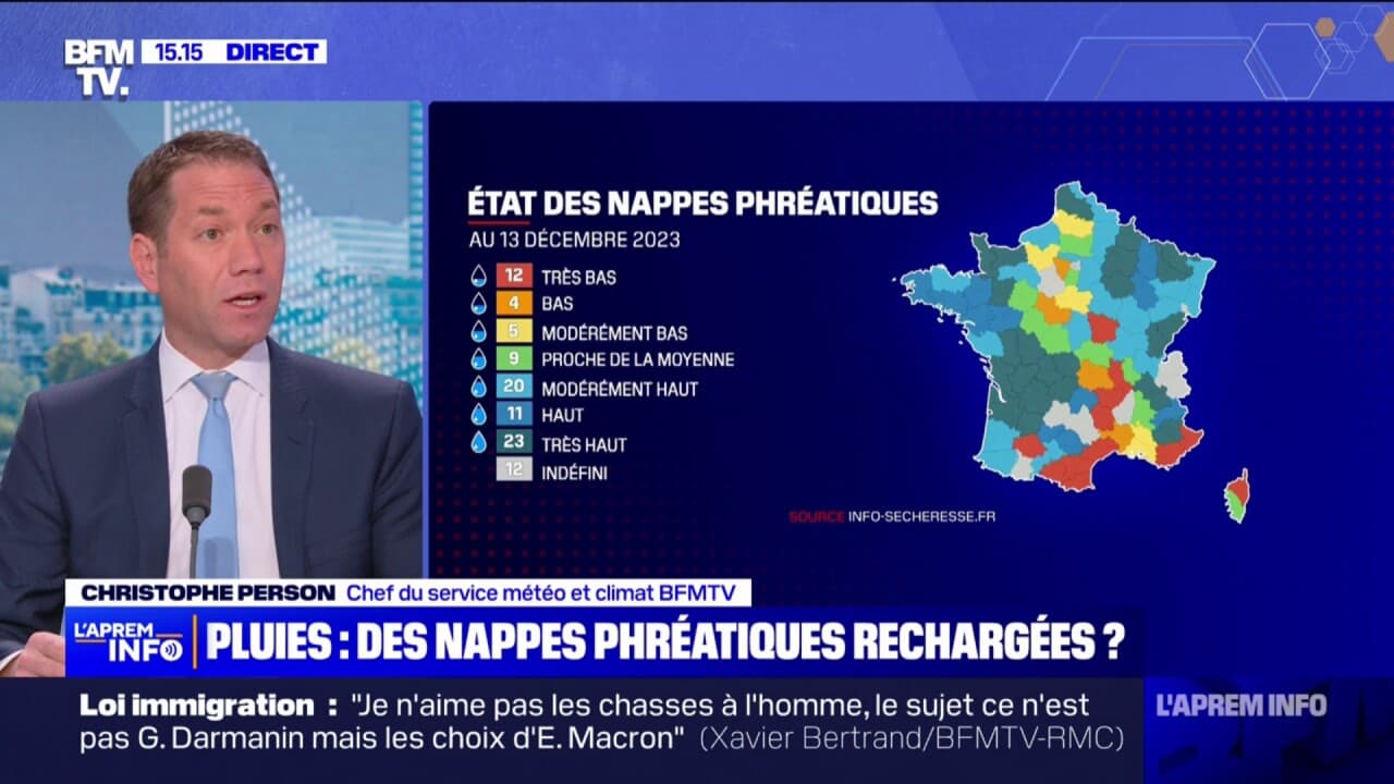 Intempéries: les nappes phréatiques en surface retrouvent des niveaux ...