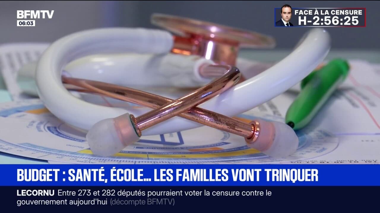 Budget 2026: santé, école… Les secteurs impactés par les 30 milliards d ...
