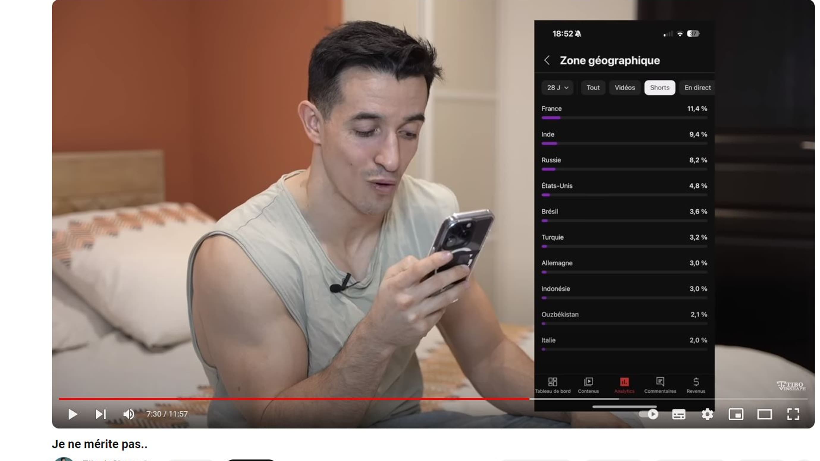 Sportifs, étrangers, hommes? Qui sont les abonnés de Tibo InShape, le ...