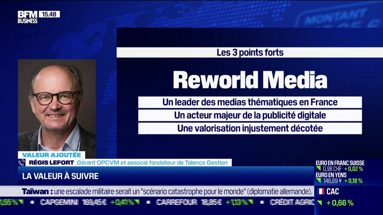 Régis Lefort (OPCVM, Talence Gestion) : Focus sur Rewold Media - 14/04