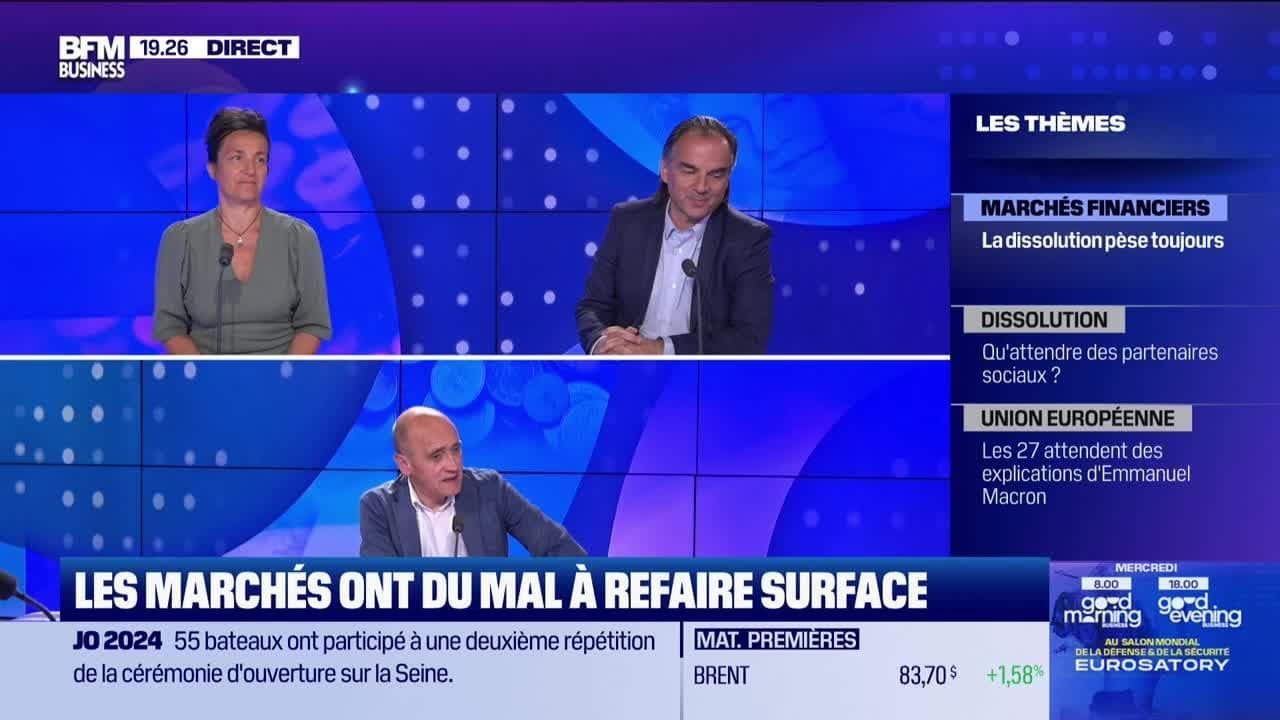 Les marchés ont du mal à refaire surface - 17/06