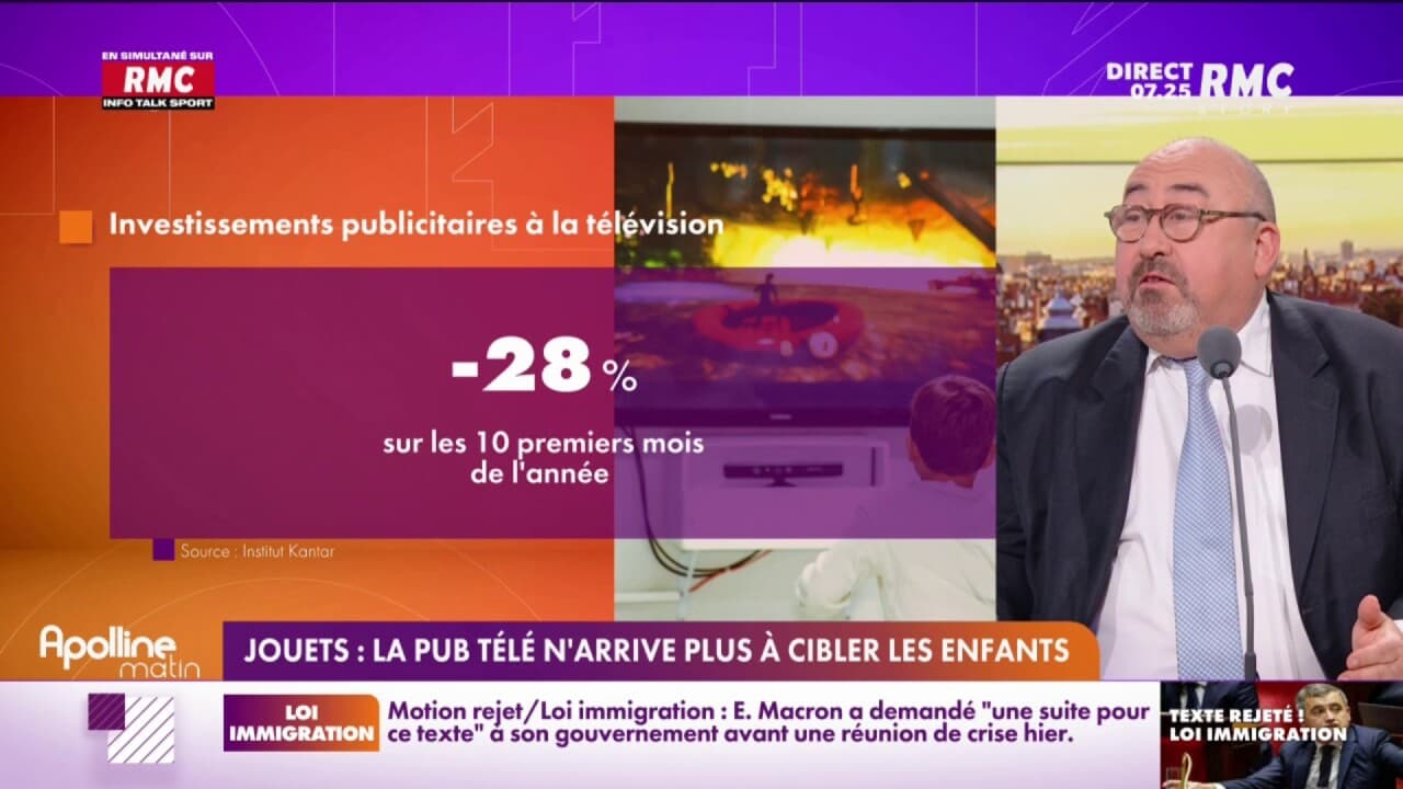 Jouets : la pub télé n'arrive plus à cibler les enfants