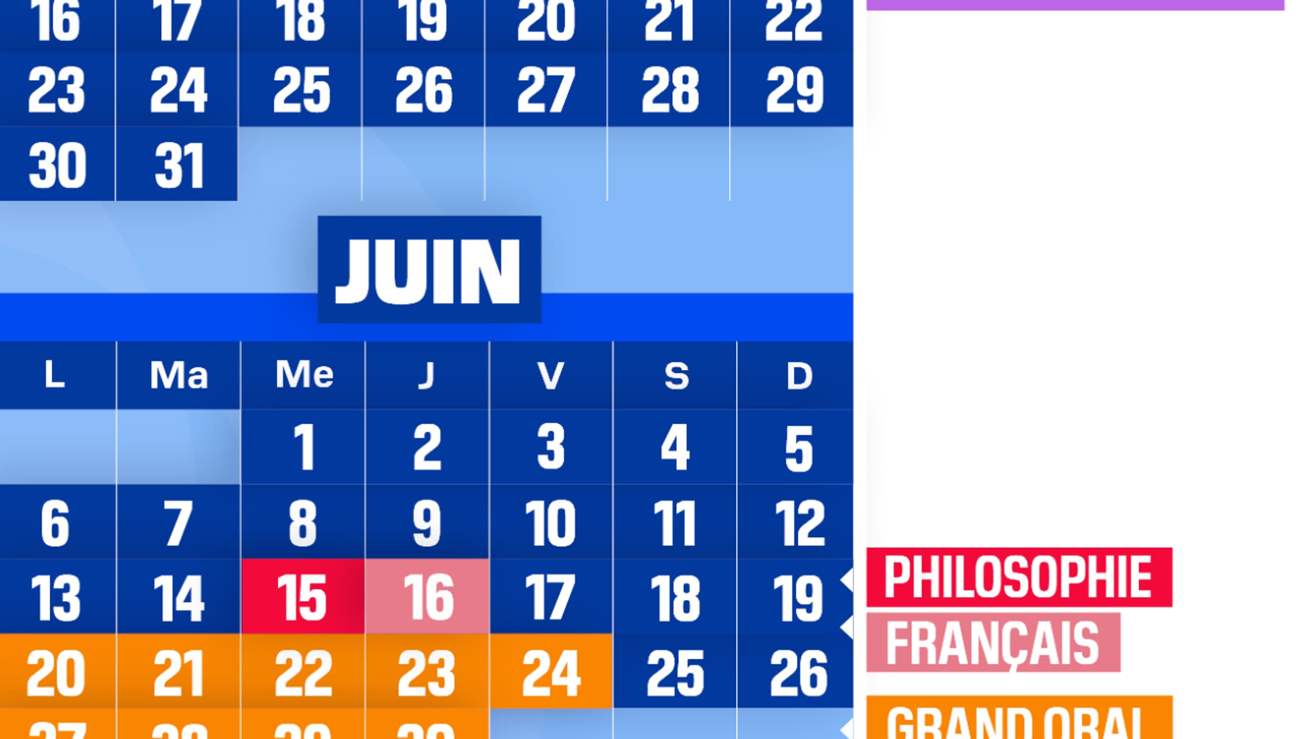 Baccalauréat 2022: le nouveau calendrier des épreuves
