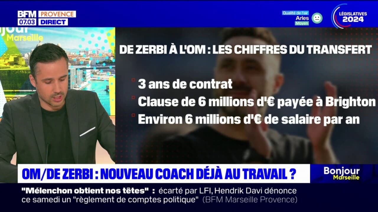 OM: le nouveau coach Roberto De Zerbi déjà au travail, même sans ...