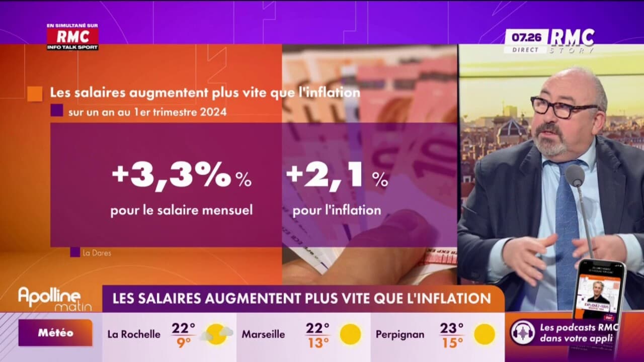 Les salaires augmentent plus vite que l'inflation