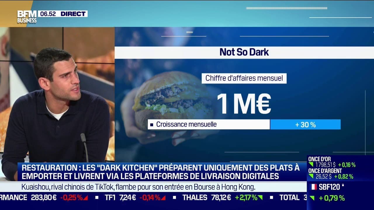 Alexandre Haggai (Cofondateur de Not So Dark): "Ce type de restauration ...