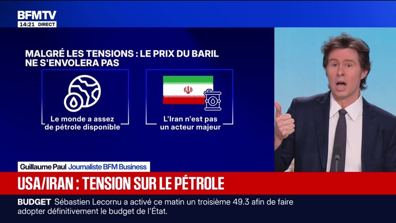 Malgré les tensions entre l'Iran et les États-Unis, les prix du pétrole ...