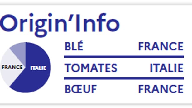 TOUT COMPRENDRE. Comment fonctionne le nouveau logo "Origin'Info" qui ...