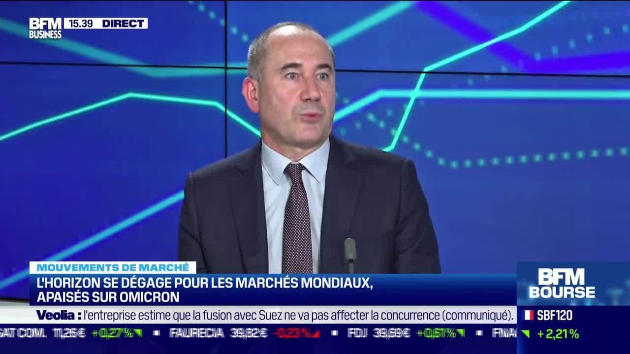 Patrick Guerin (Bordier & Cie) : Rebond prudent du CAC 40 qui souffle ...