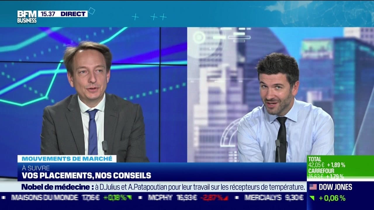 Aymeric Diday (Pergam) : Quels scénarios pour les marchés ? - 04/10