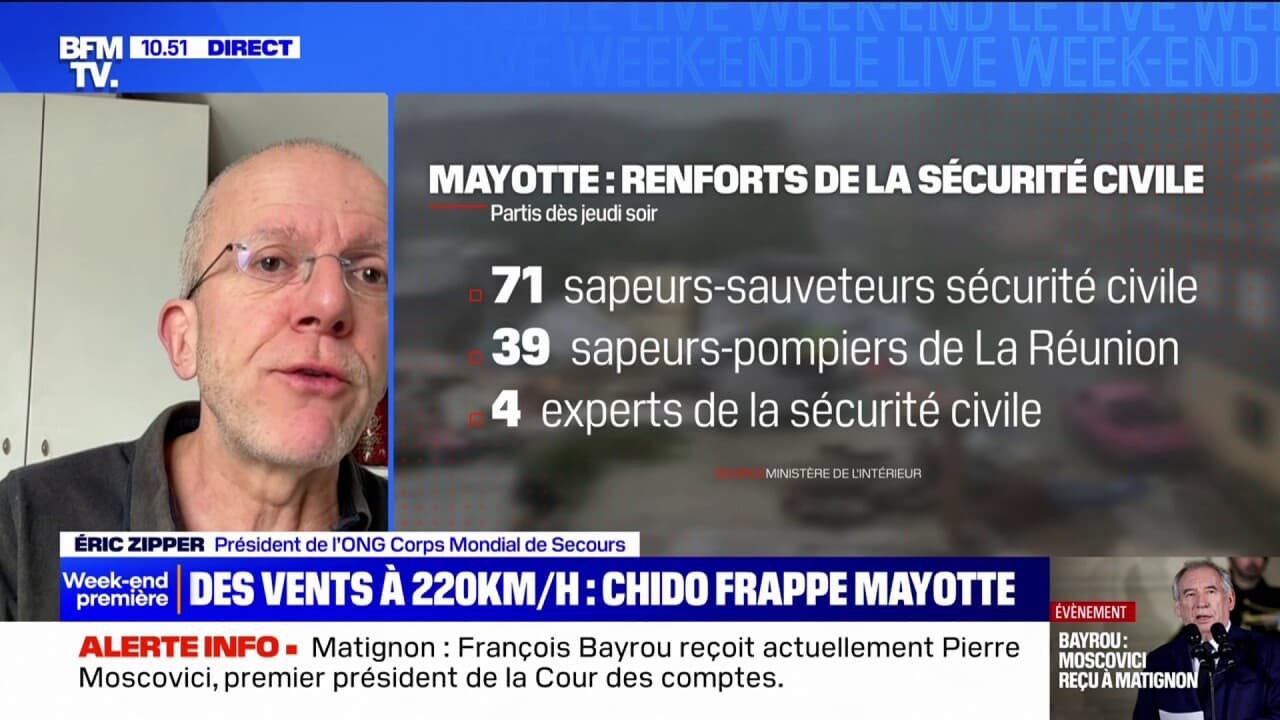 Mayotte: le président d'une ONG espère "qu'au niveau humain, ça ne soit ...