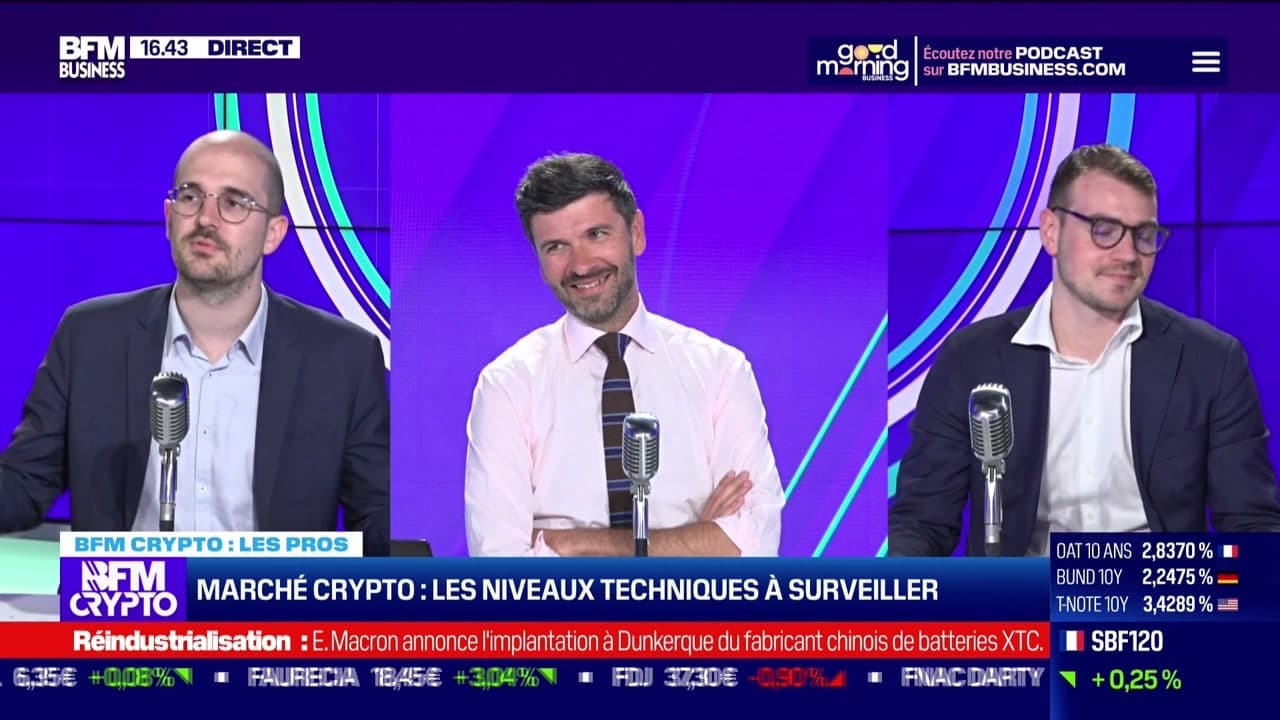 BFM Crypto, les Pros: Marché crypto, les niveaux techniques à ...