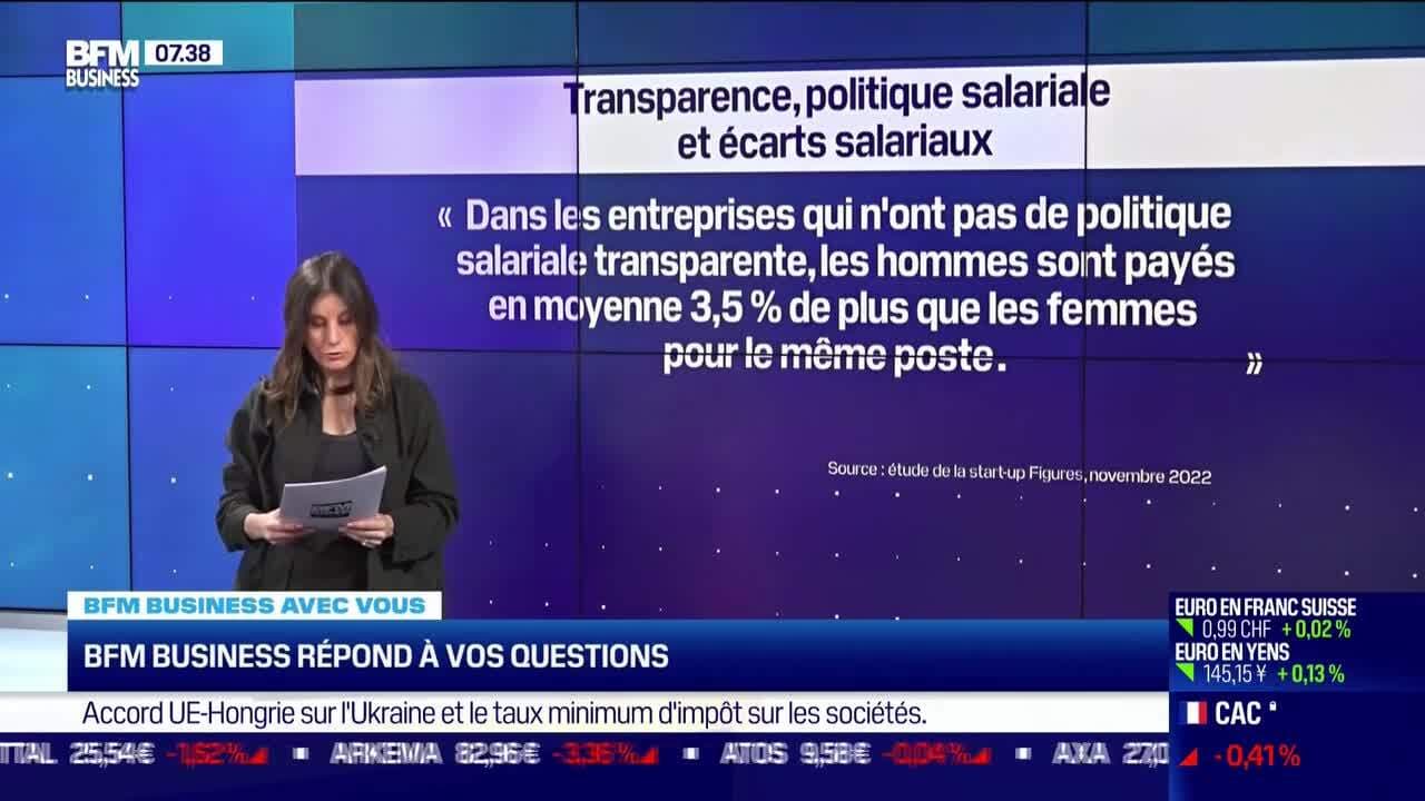 BFM Business avec vous : Est-ce vrai que plus une entreprise est ...