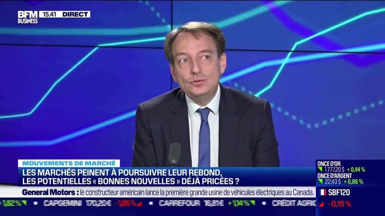 Aymeric Diday (Pergam): Les marchés peinent à poursuivre leur rebond ...