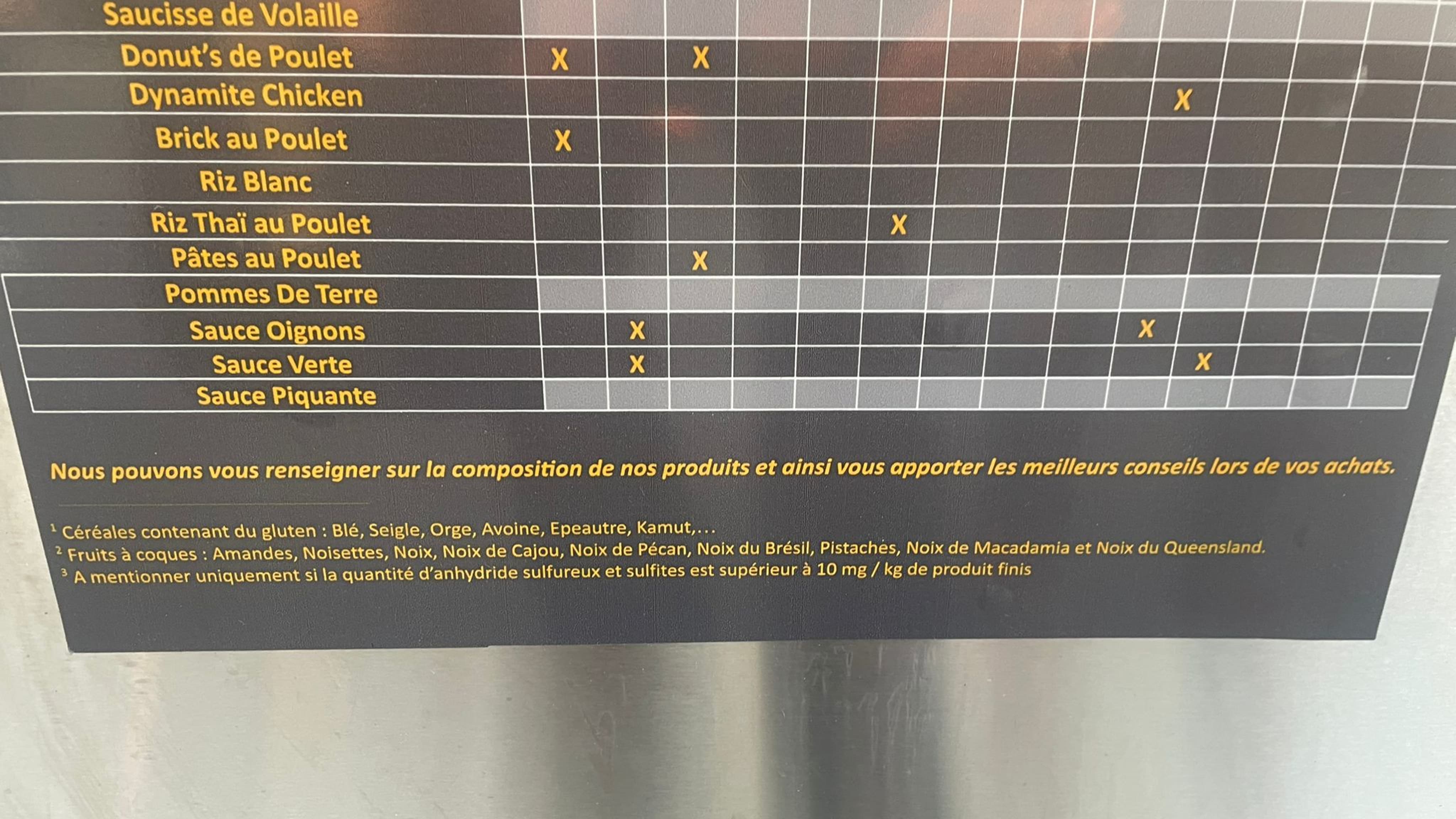 Derrière Master Poulet, le boom des rôtisseries halal à la viande ...